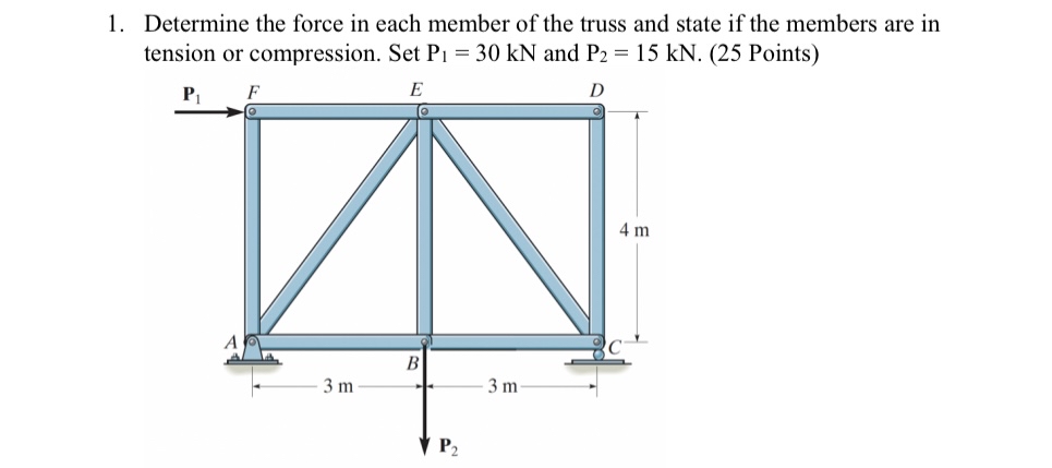 [SOLVED] Determine the force in each member of the truss and state | SolutionInn
