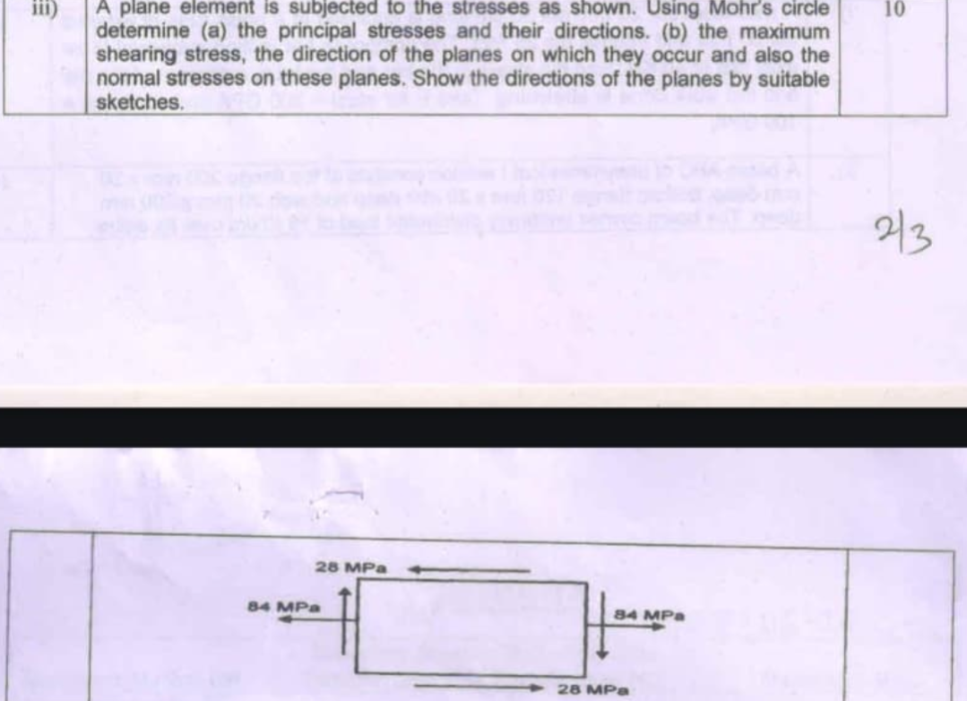 [SOLVED] plane element is subjected to the stresses as shown. Using Mohr's | SolutionInn