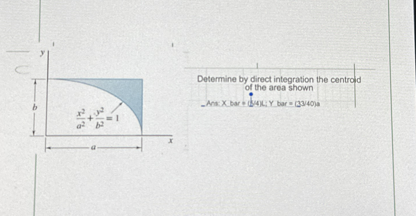 [SOLVED] Determine by direct integration the centroid of the area shown - | SolutionInn