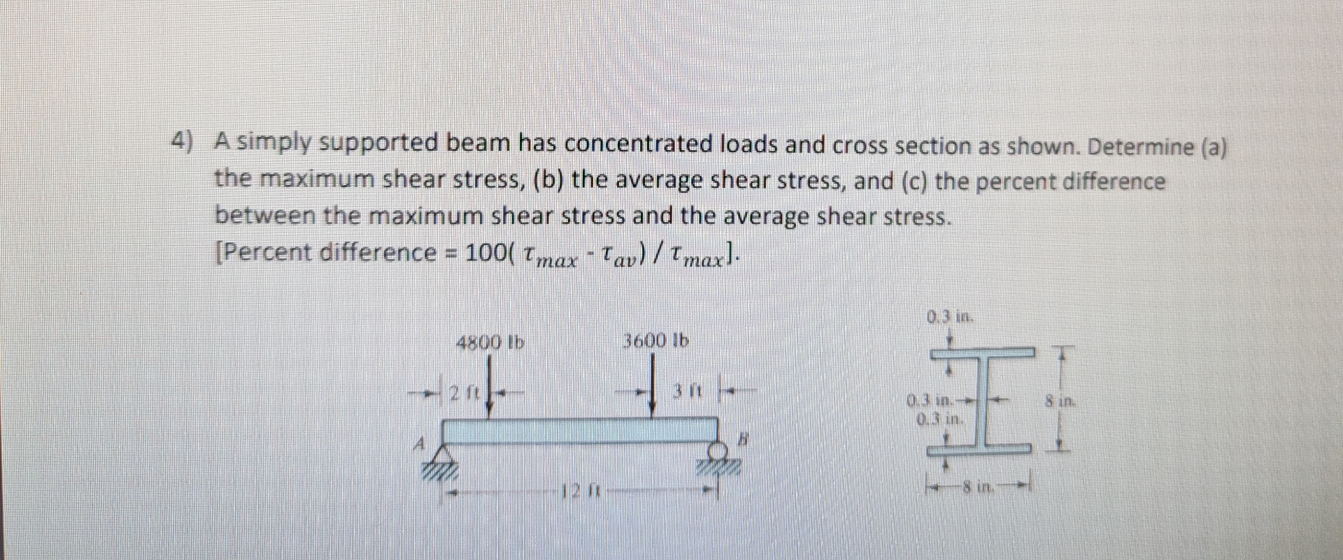 [SOLVED] A simply supported beam has concentrated loads and cross section as | SolutionInn