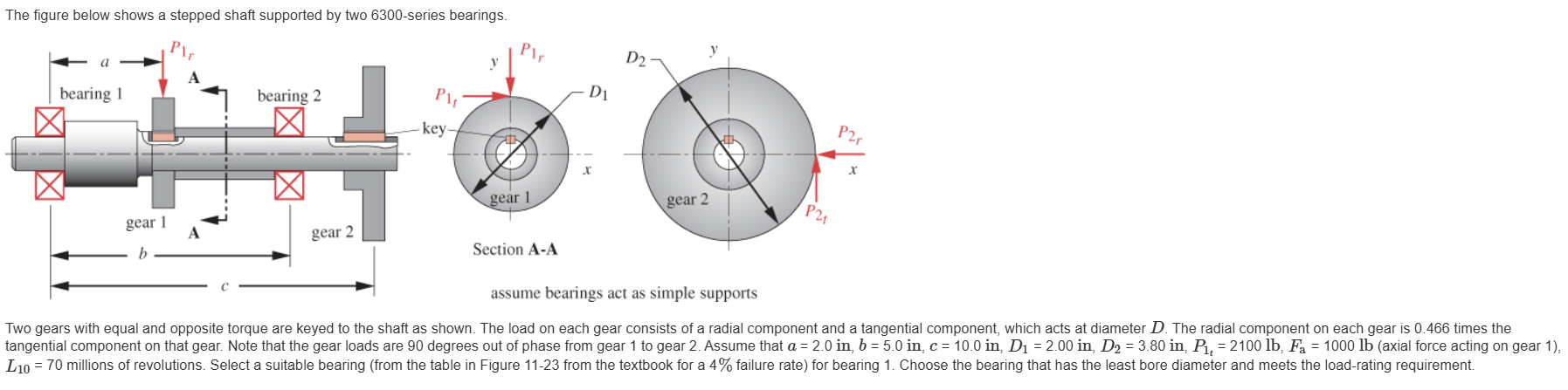 [SOLVED] The figure below shows a stepped shaft supported by two 6 ...
