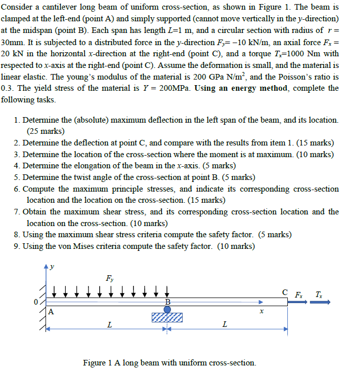 [SOLVED] Consider a cantilever long beam of uniform cross - section, as | SolutionInn