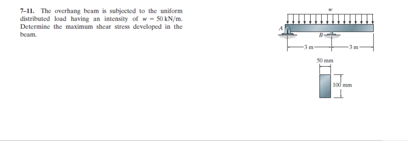 [SOLVED] The overhang beam is subjected to the uniform distributed load having | SolutionInn