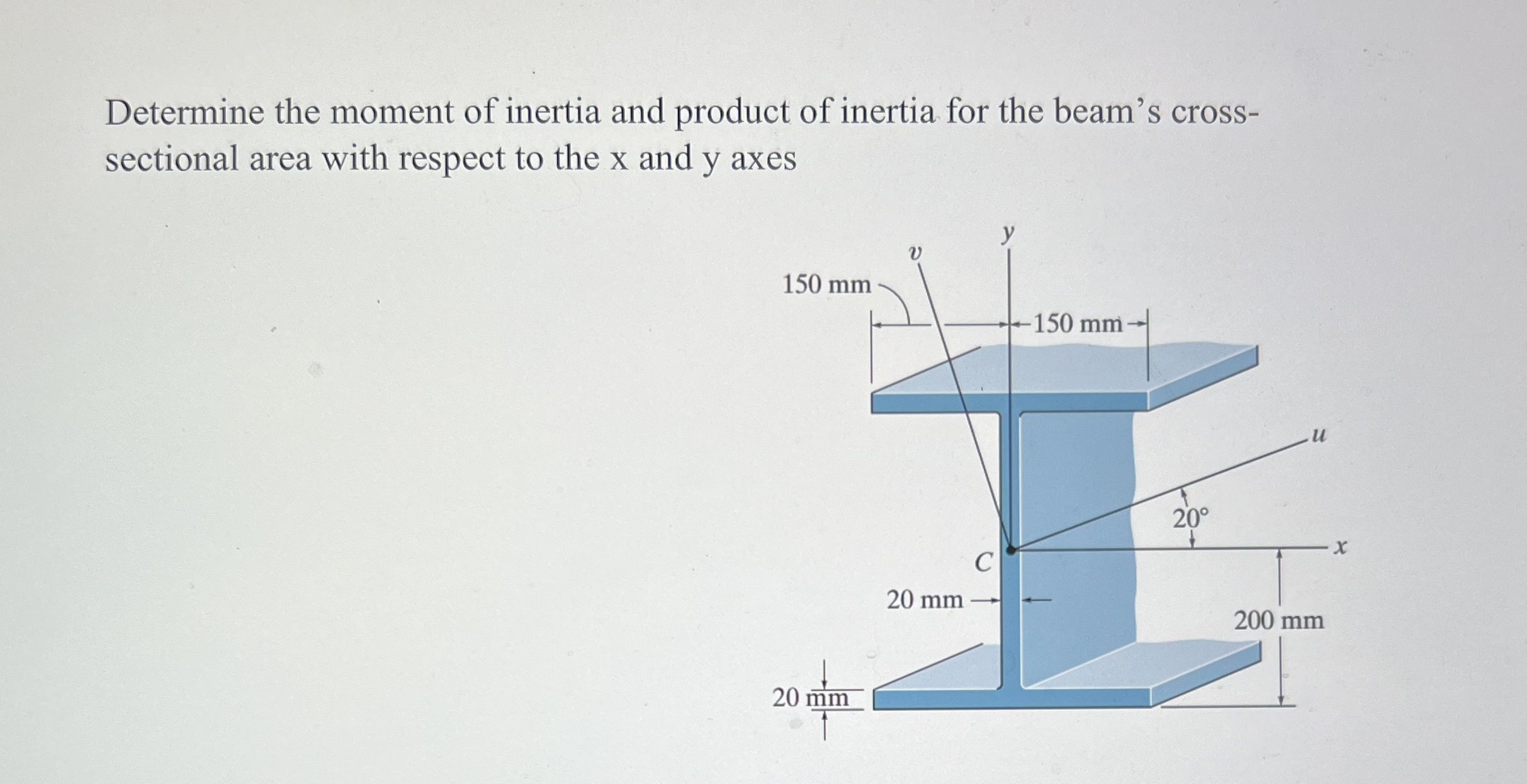 [SOLVED] Determine the moment of inertia and product of inertia for the ...