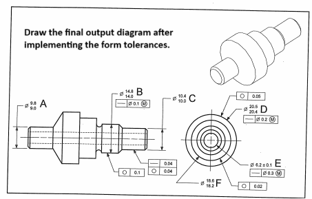 [SOLVED] Draw the final output diagram after implementing the form ...