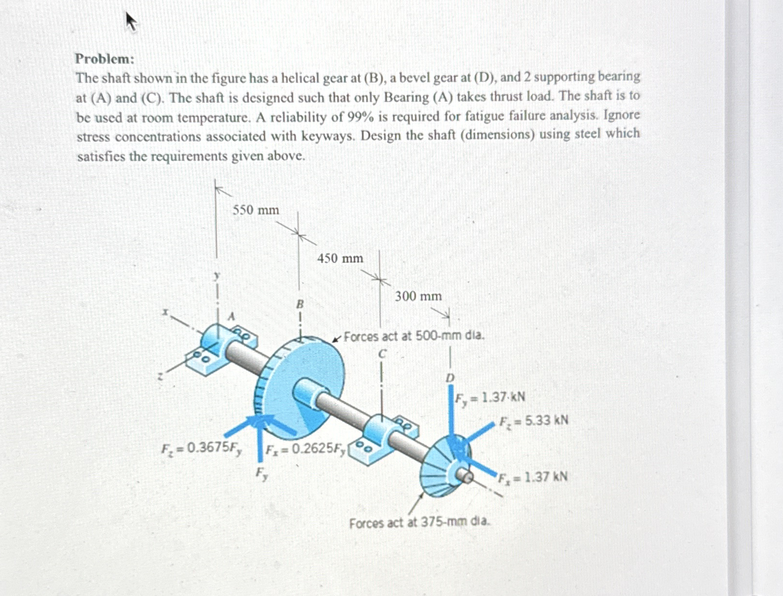 [SOLVED] Problem: The shaft shown in the figure has a helical gear ...