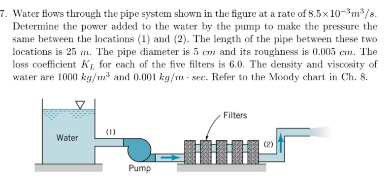 [SOLVED] Water flows through the pipe system shown in the figure at | SolutionInn
