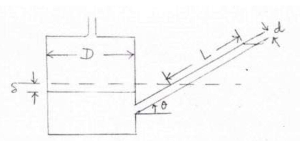 [SOLVED] The inclined tube manometer shown in Figure 4 is used to | SolutionInn