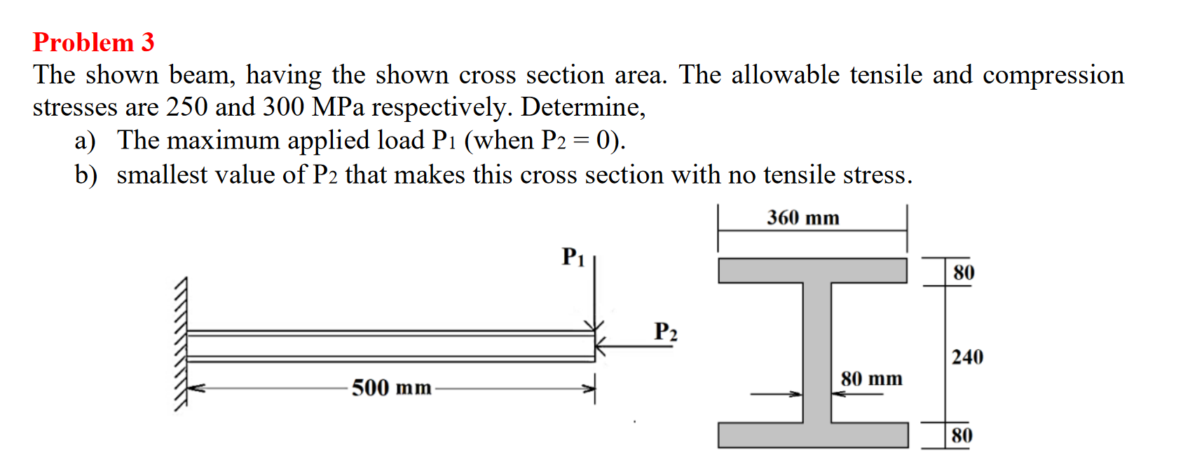 [SOLVED] Problem 3 The shown beam, having the shown cross section area. | SolutionInn
