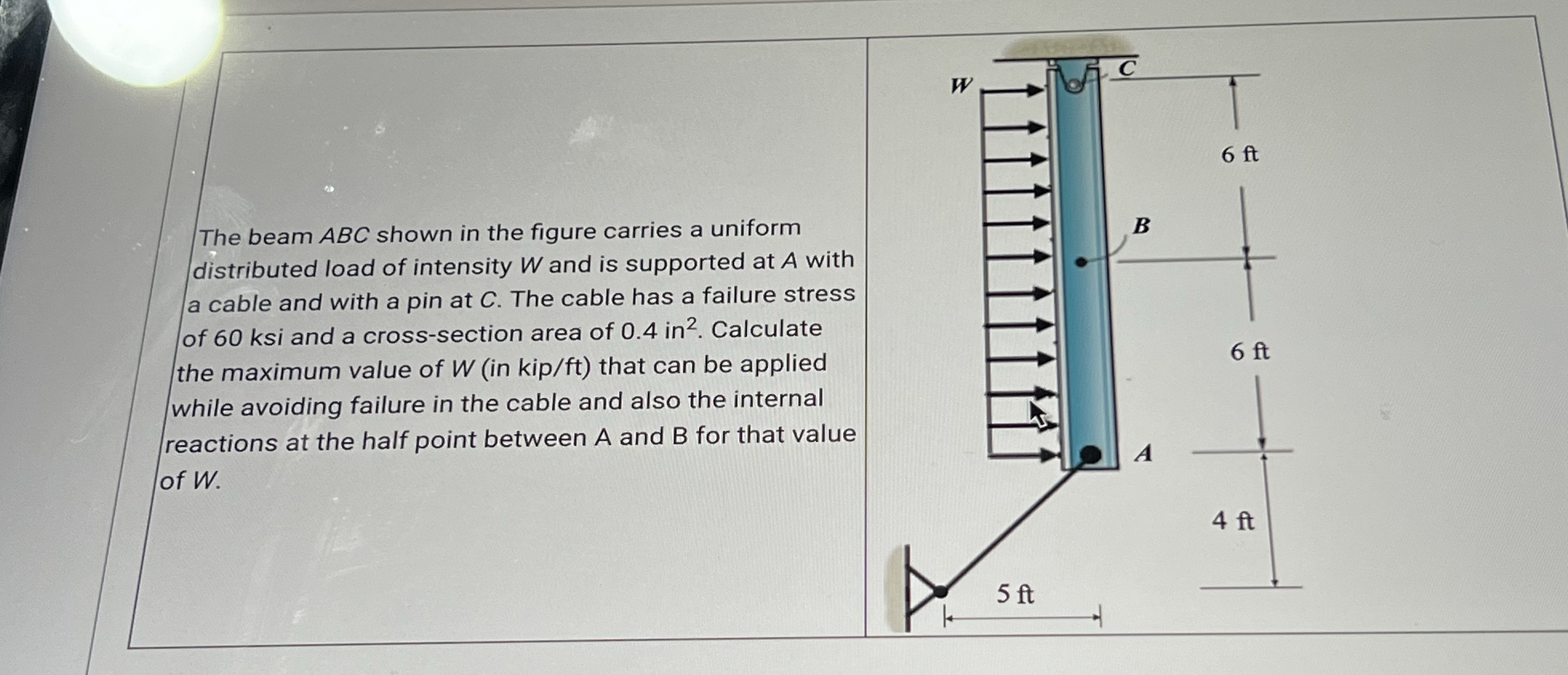 [SOLVED] The beam ABC shown in the figure carries a uniform distributed | SolutionInn