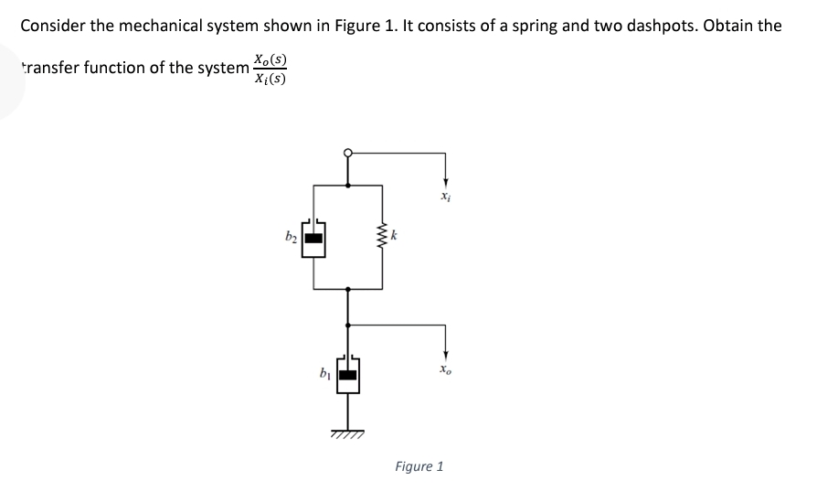 [SOLVED] Consider the mechanical system shown in Figure 1 . It consists | SolutionInn