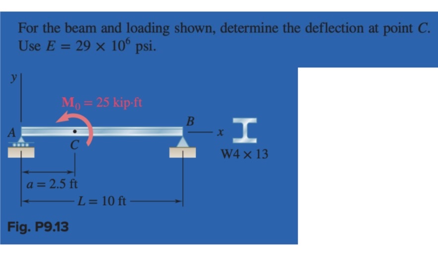 [SOLVED] For the beam and loading shown, determine the deflection at point | SolutionInn