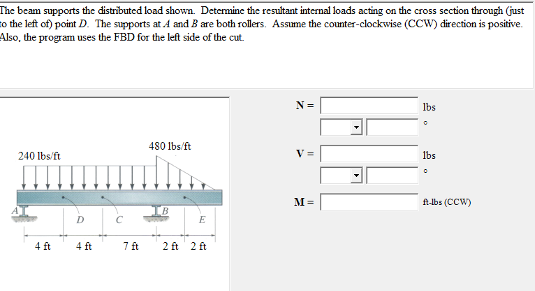 [SOLVED] The beam supports the distributed load shown. Determine the resultant internal ...