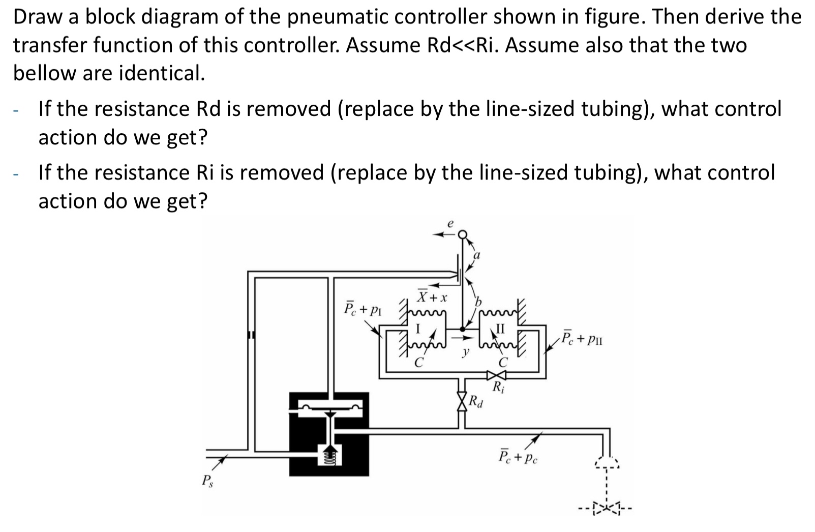 [SOLVED] Draw a block diagram of the pneumatic controller shown in figure. | SolutionInn