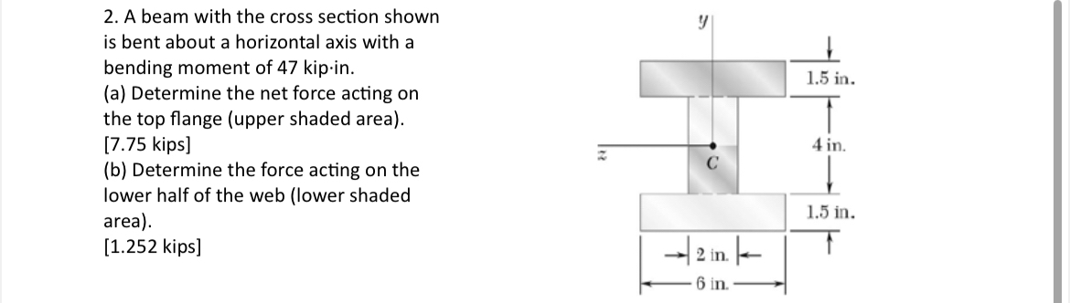 [SOLVED] A beam with the cross section shown is bent about a | SolutionInn