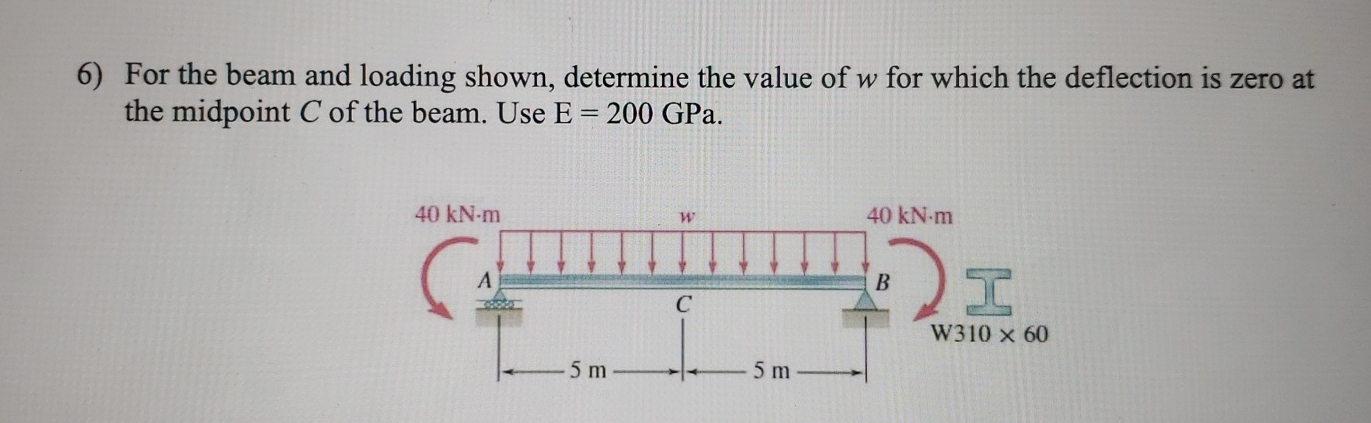 [SOLVED] For the beam and loading shown, determine the value of w | SolutionInn