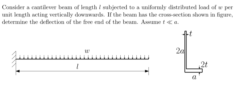 [SOLVED] Consider a cantilever beam of length l subjected to a uniformly | SolutionInn