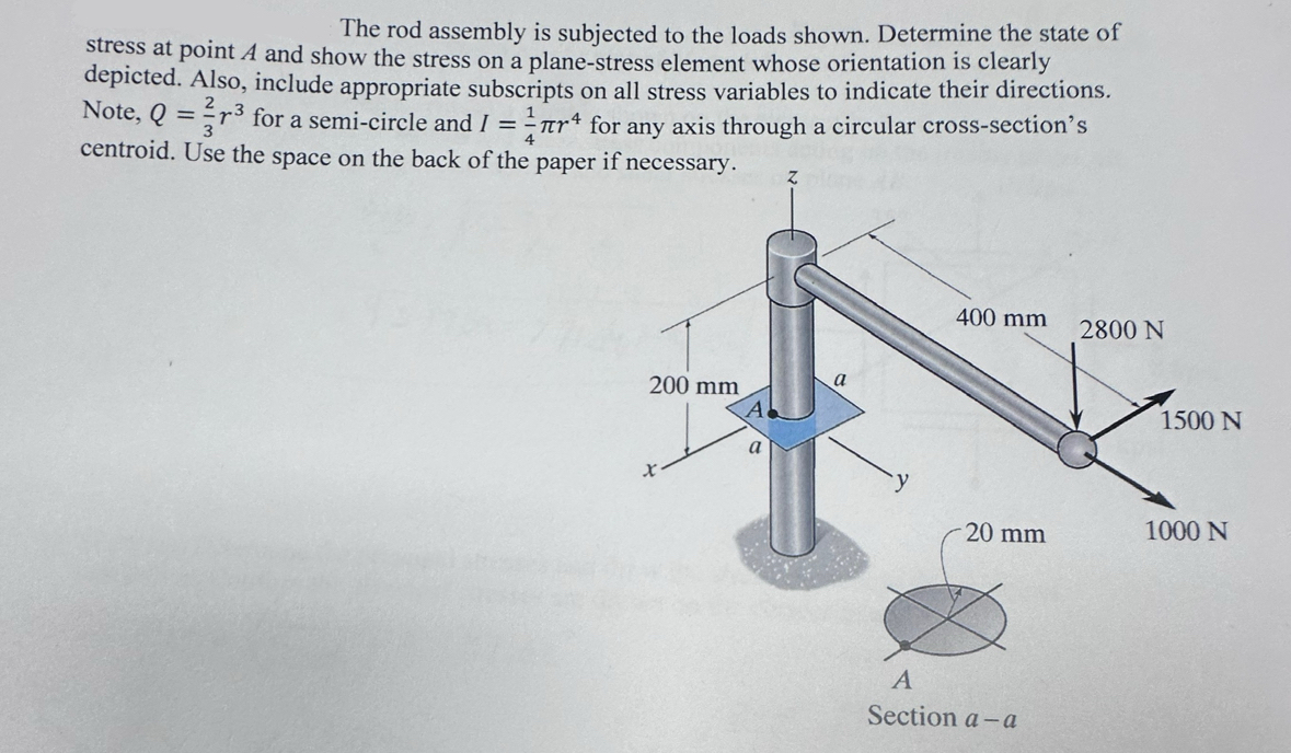 [FREE] The rod assembly is subjected to the loads shown. Determine the | SolutionInn