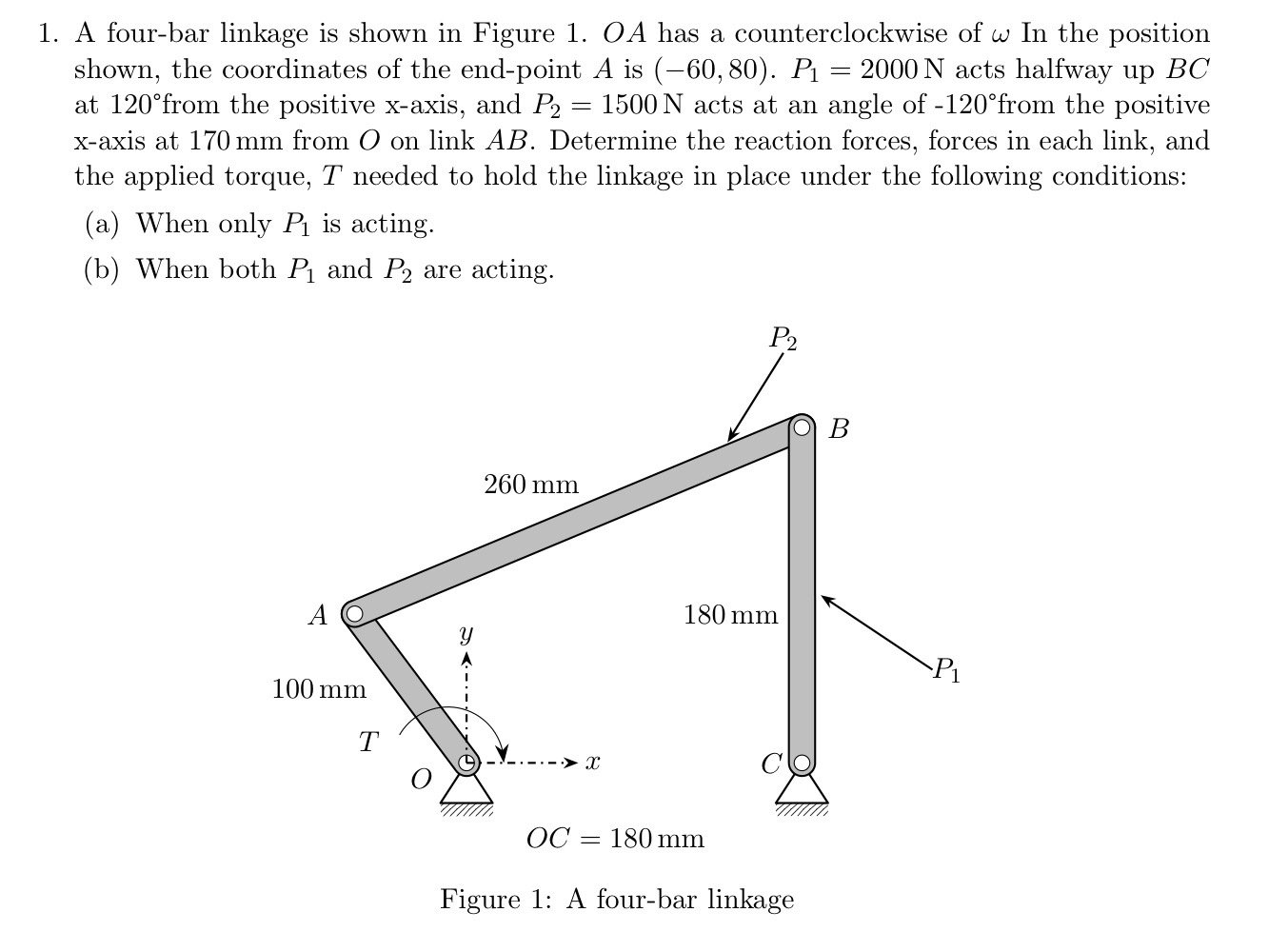 [SOLVED] A four - bar linkage is shown in Figure 1 . | SolutionInn
