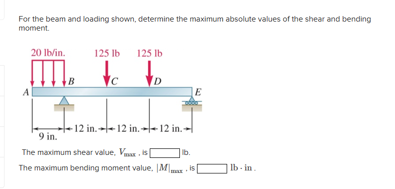 [SOLVED] For the beam and loading shown, determine the maximum absolute values | SolutionInn