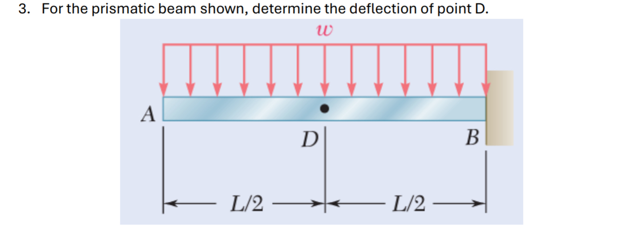 [SOLVED] For the prismatic beam shown, determine the deflection of point D | SolutionInn