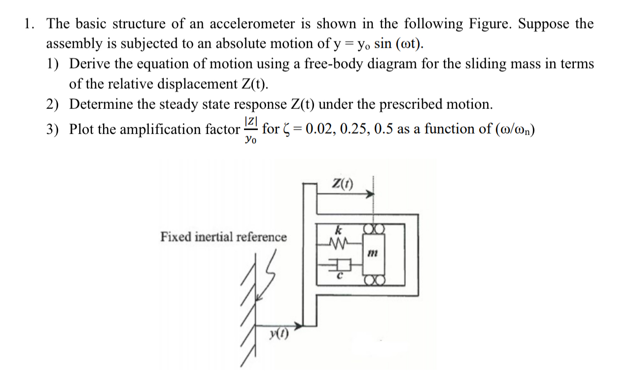 [SOLVED] The basic structure of an accelerometer is shown in the following | SolutionInn