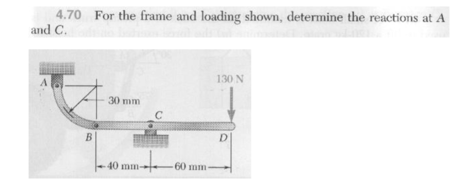 [SOLVED] For the frame and loading shown, determine the reactions at A ...
