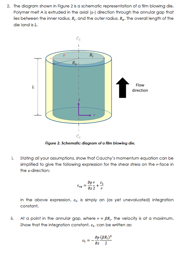 [SOLVED] The diagram shown in Figure 2 is a schematic representation of | SolutionInn