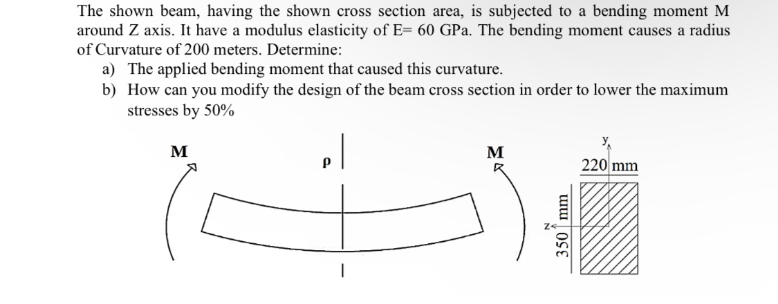 [SOLVED] The shown beam, having the shown cross section area, is subjected | SolutionInn