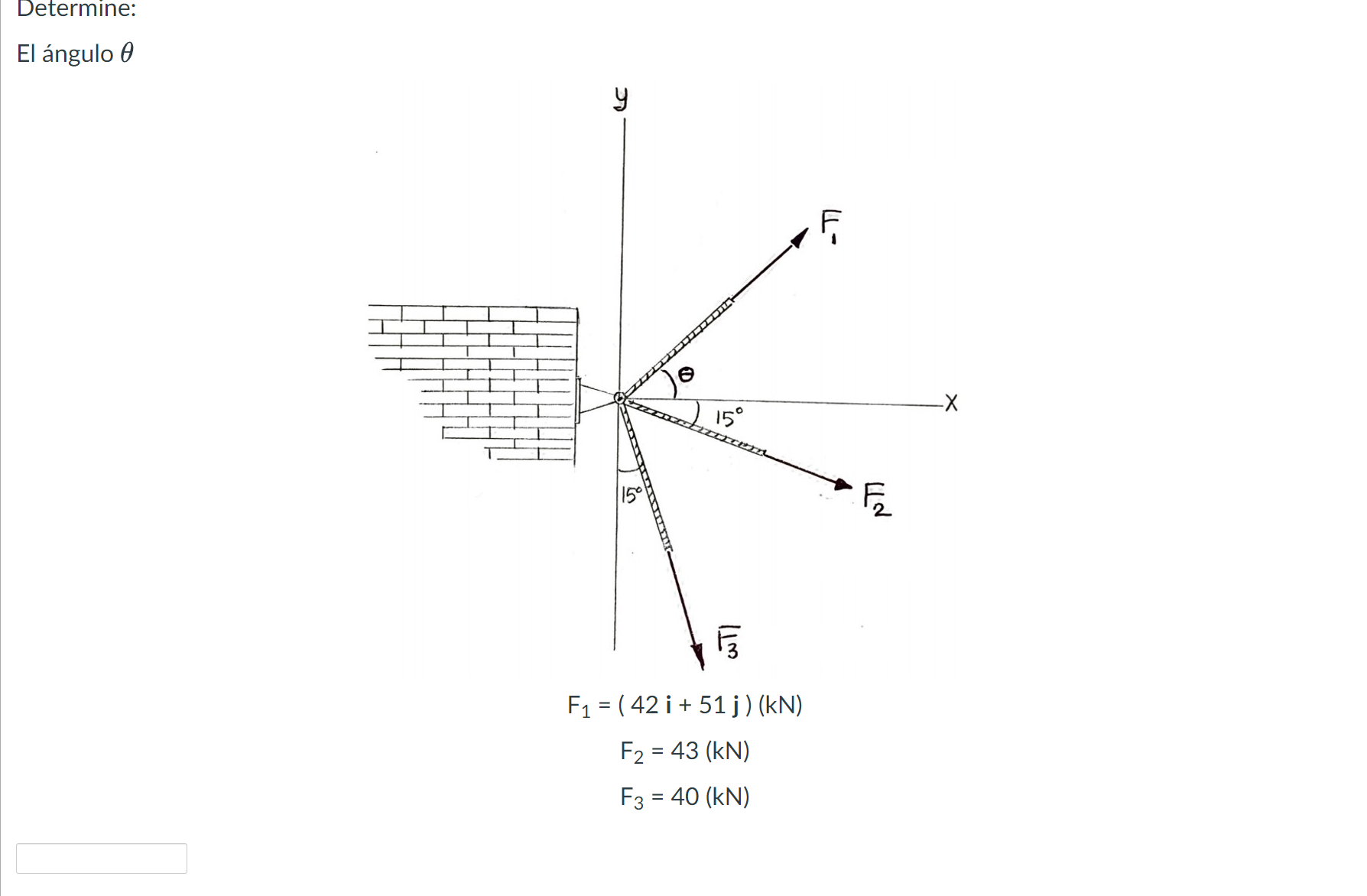 [SOLVED] The anchoring system shown in the figure is subjected to three | SolutionInn