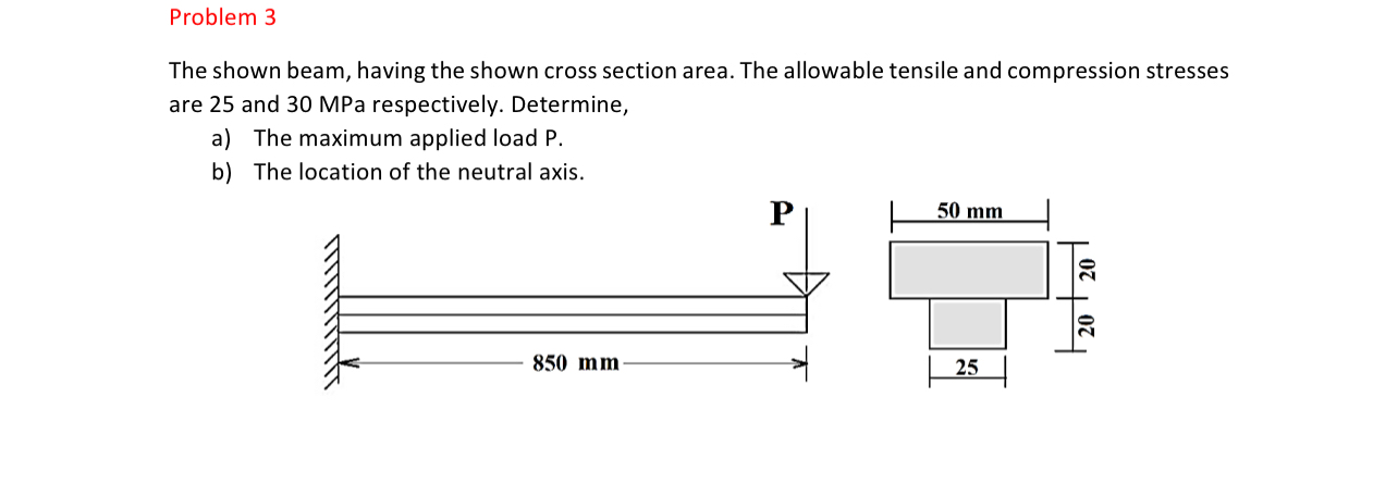[SOLVED] Problem 3 The shown beam, having the shown cross section area. | SolutionInn