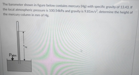 [SOLVED] The barometer shown in figure below contains mercury ( H g | SolutionInn