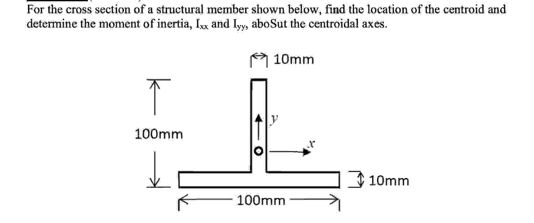 [SOLVED] For the cross section of a structural member shown below, find ...