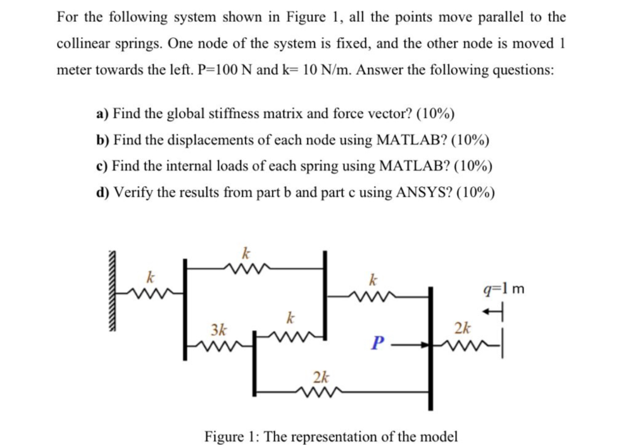 [SOLVED] For the following system shown in Figure 1 , all the | SolutionInn