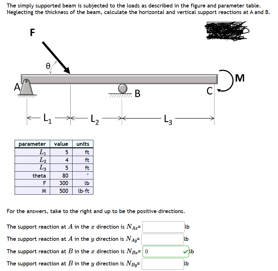 [SOLVED] The simply supported beam is subjected to the loads as ...