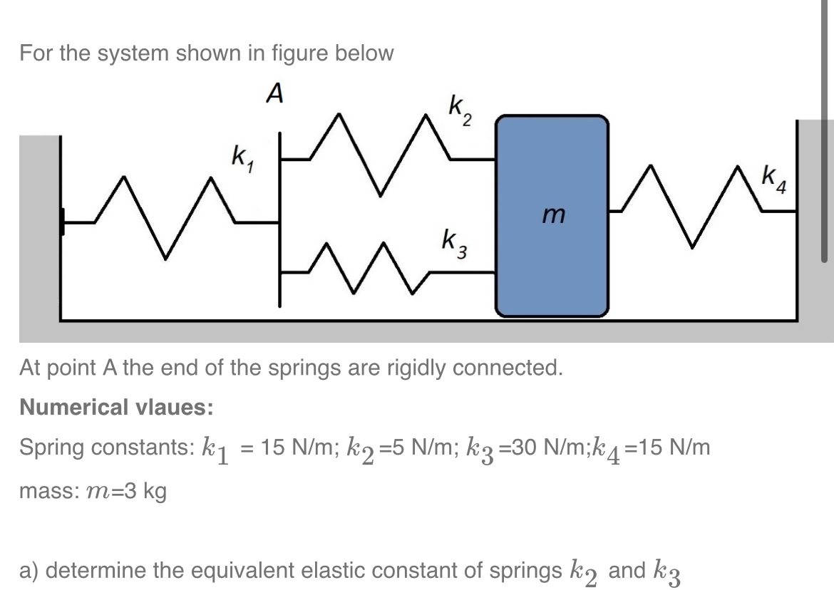 [SOLVED] For the system shown in figure below At point A the | SolutionInn