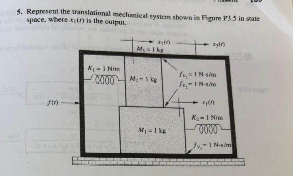 [SOLVED] Represent the translational mechanical system shown in Figure P 3 . | SolutionInn