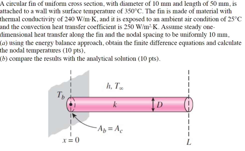 [Solved] A circular fin of uniform cross section, with diameter of 1 ...
