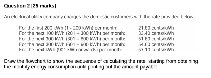 [SOLVED] Draw the flowchart to show the sequence of calculating the ...