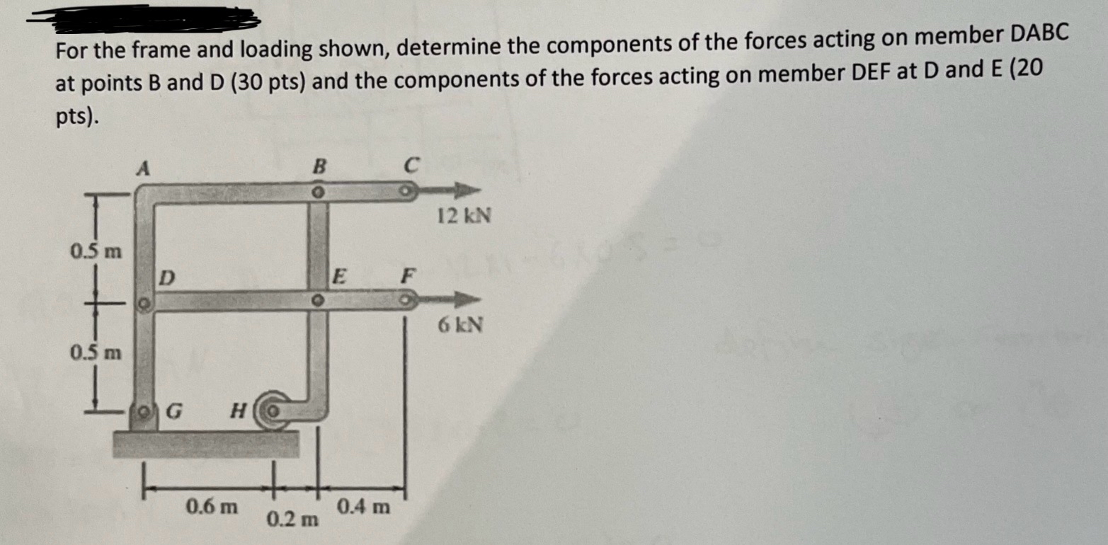 [SOLVED] For the frame and loading shown, determine the components of the | SolutionInn
