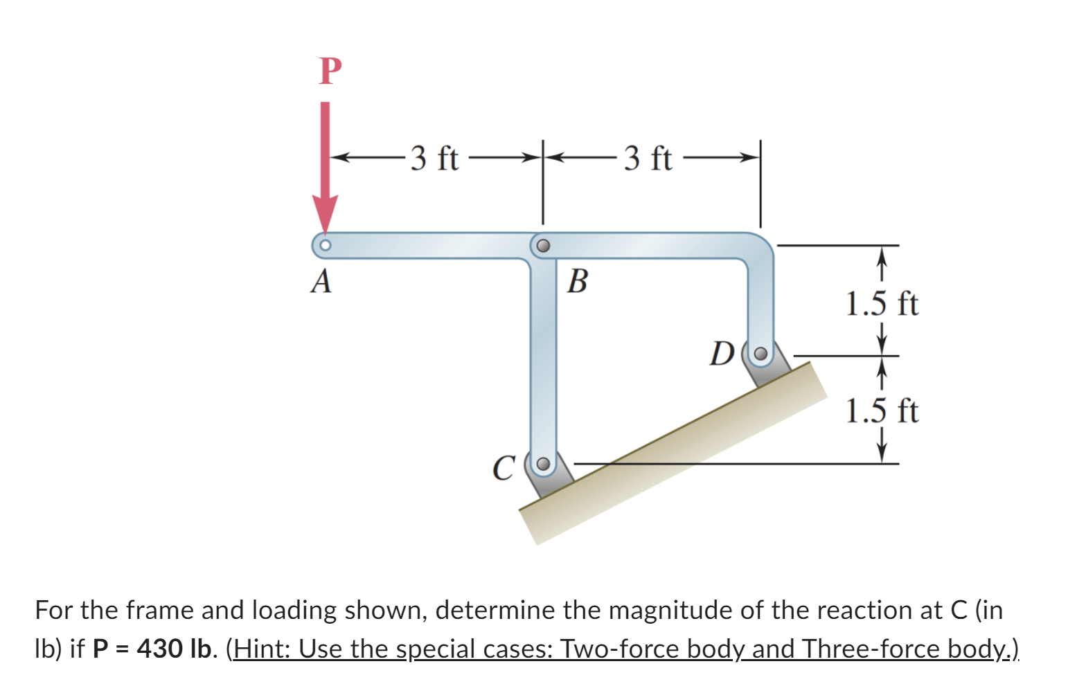 [SOLVED] For the frame and loading shown, determine the magnitude of the | SolutionInn