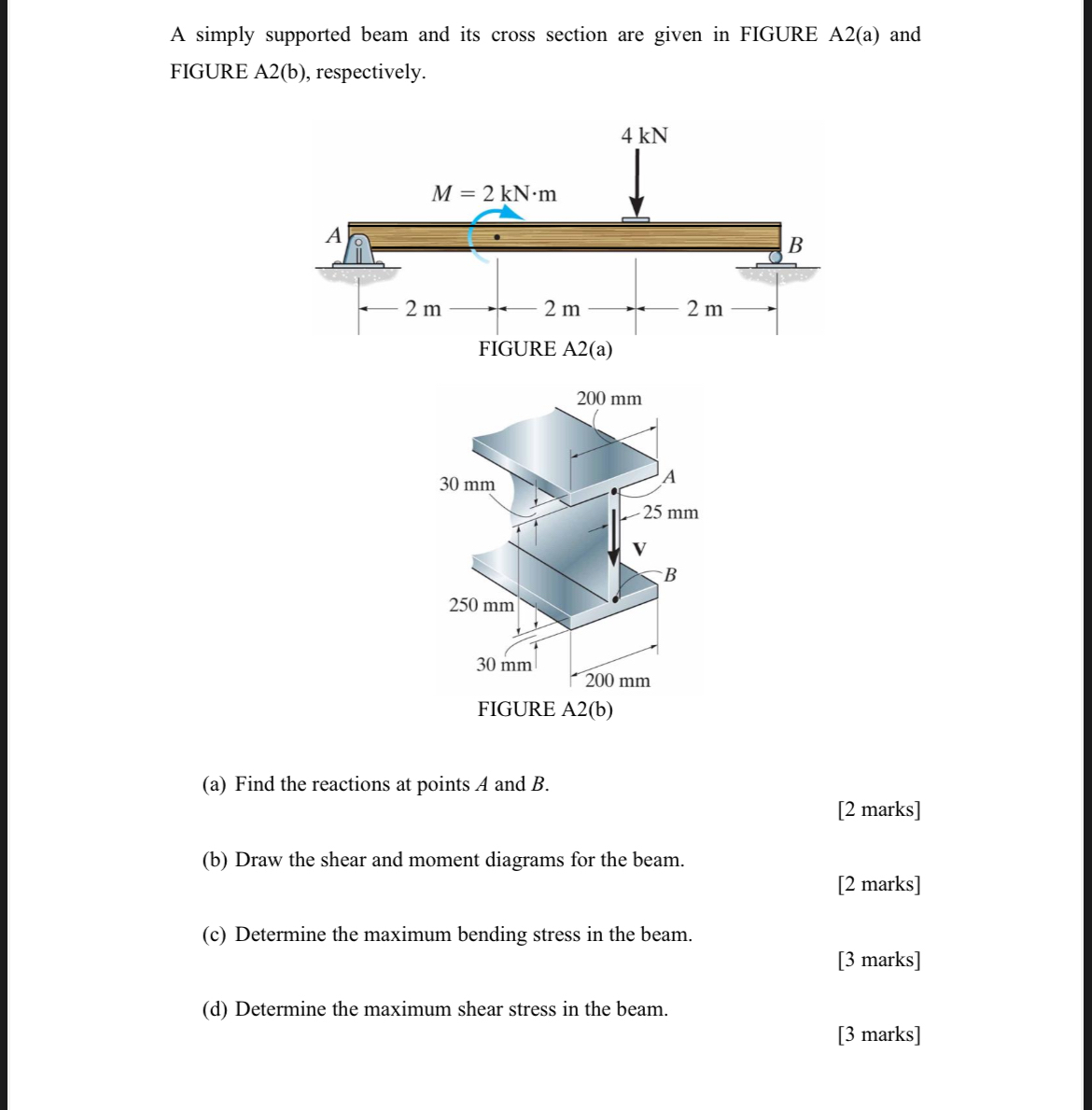 [SOLVED] A simply supported beam and its cross section are given in | SolutionInn