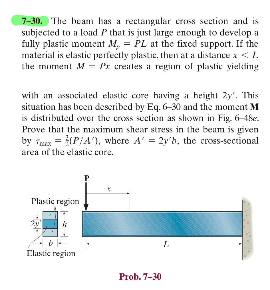 [SOLVED] The beam has a rectangular cross section and is subjected to | SolutionInn