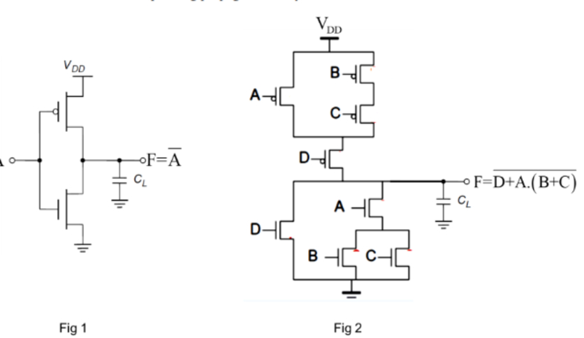 [SOLVED] Implement the inverter shown in Fig 1 using 1 8 - | SolutionInn