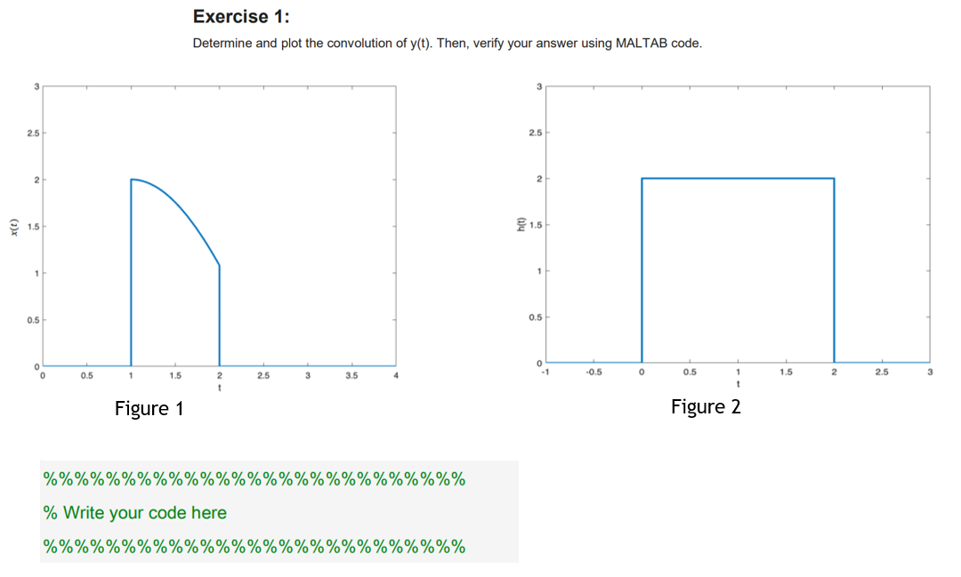 [Solved] Exercise 1 : Determine and plot the convolution of \ ( | SolutionInn