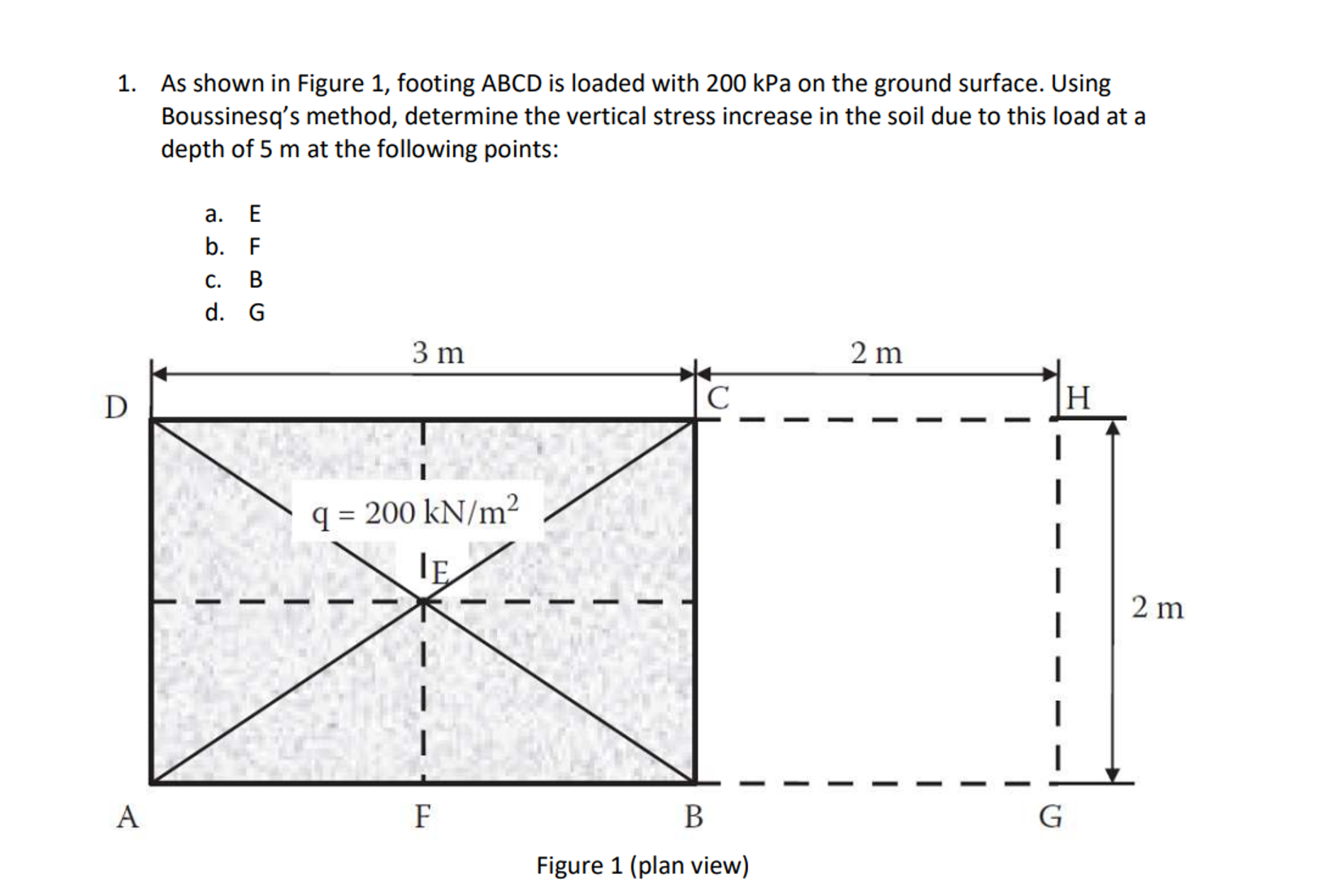 [SOLVED] As shown in Figure 1 , footing ABCD is loaded with | SolutionInn