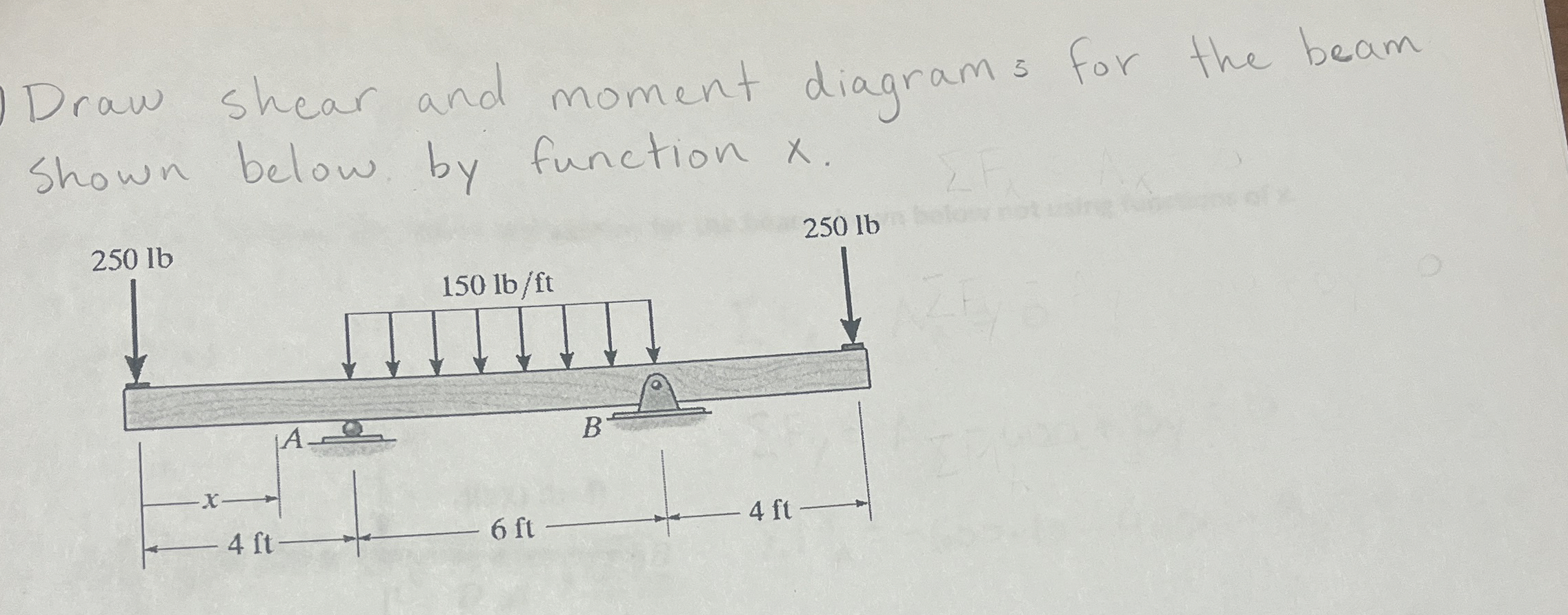 [SOLVED] Draw shear and moment diagrams for the beam shown below by | SolutionInn