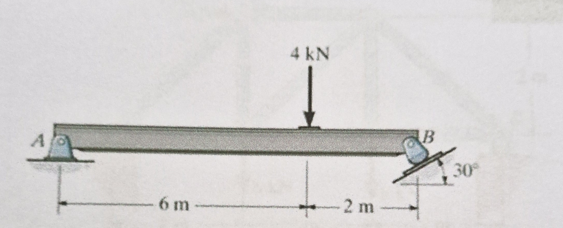 [SOLVED] Determine the horizontal and vertical components of the reaction at pin | SolutionInn