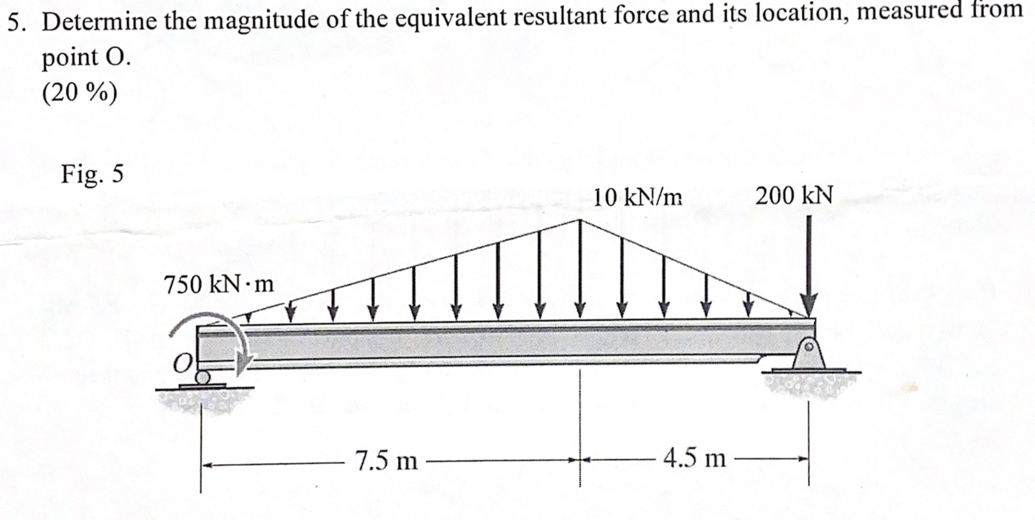 [Solved] Determine the magnitude of the equivalent resultant force and its location, | SolutionInn