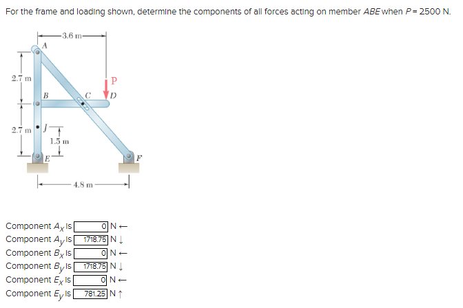 [SOLVED] For the frame and loading shown, determine the components of all | SolutionInn